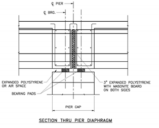 Decoding Multi-Span Bridge Design with Continuous Decks